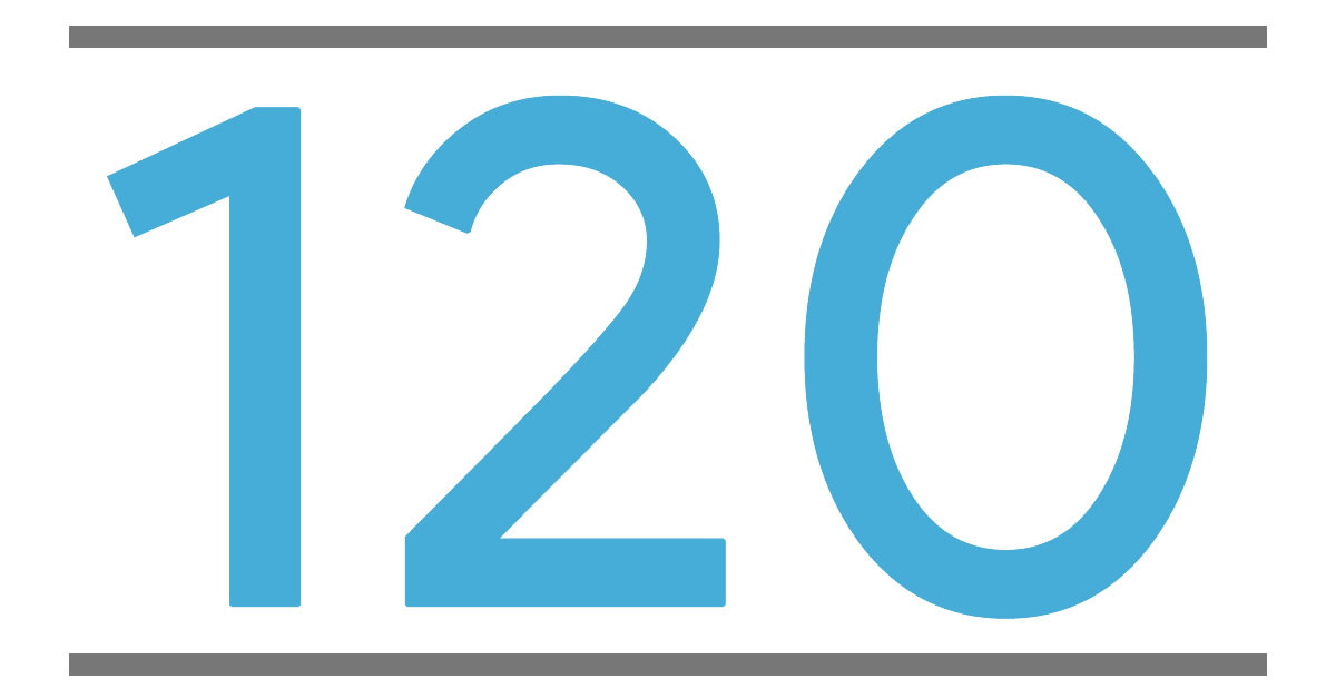 Signification Nombre 120 Interpr tation Message Des Anges Gardiens Signification Nombre 120 Interpr tation Message Des Anges Gardiens
